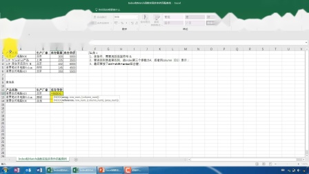 应该怎么学习,excel数据分析经典案例,方法技巧