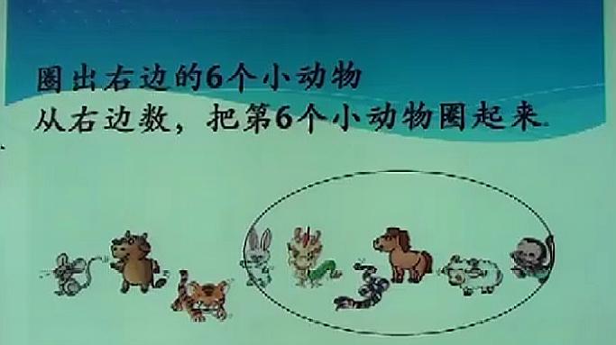 序数和基数的区别在哪?看完老师的讲解你就知道了