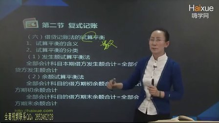 2013会计从业资格考试会计基础 第三章 会计等式与复式记账3