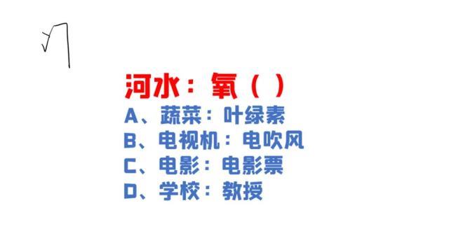 山西事业单位考试:词语关系题目,河水和氧?
