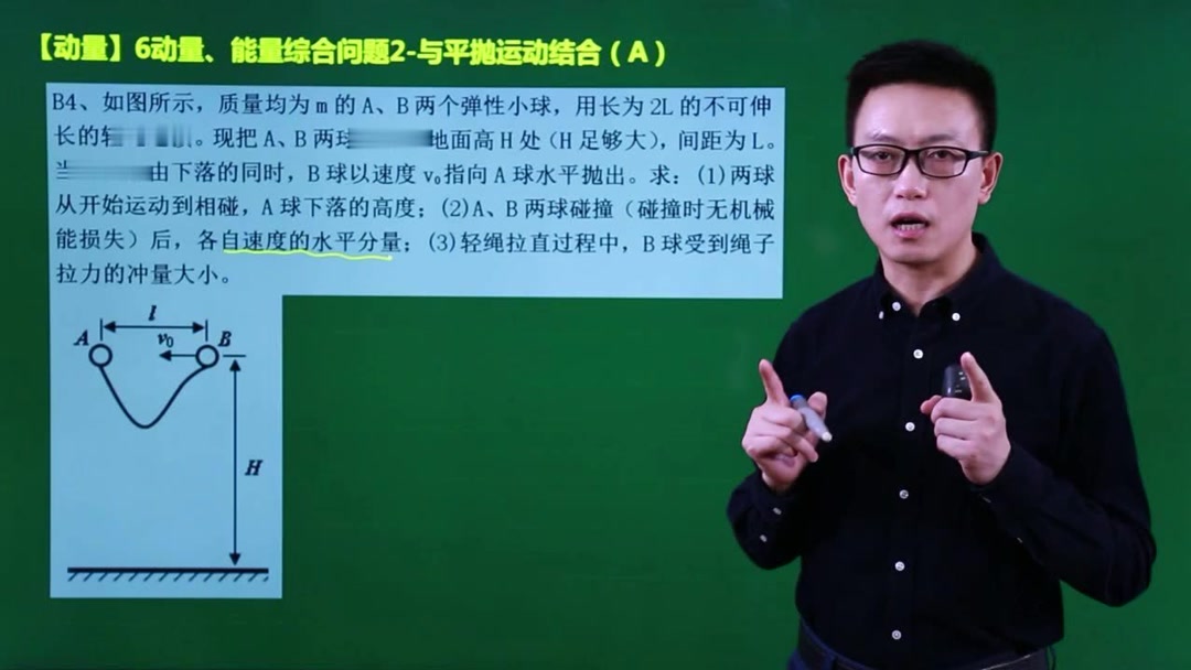 【动量】6动量、能量综合问题2-与平抛运动结合A【坤哥物理】高二...