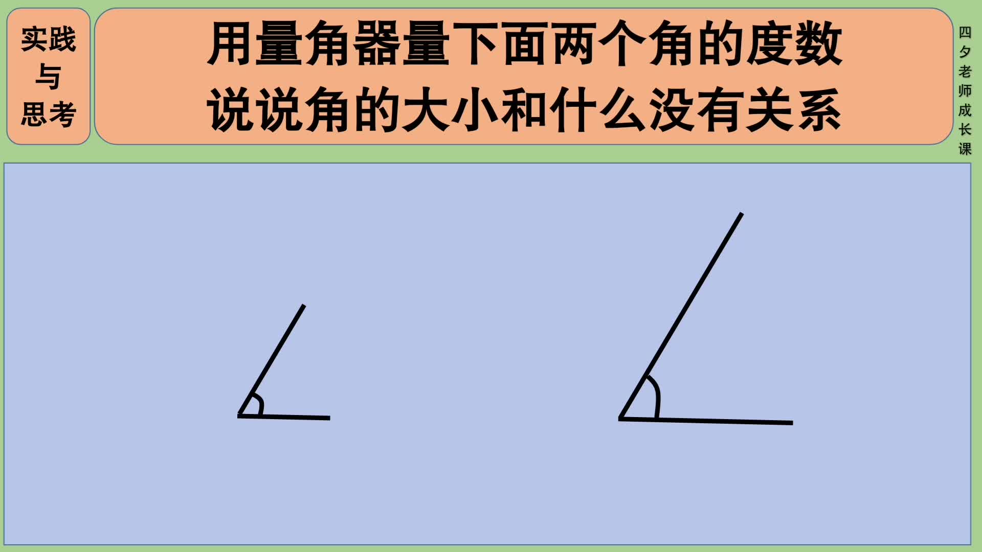 四年级数学:量出两个角的度数,说说角的大小和什么没有关系