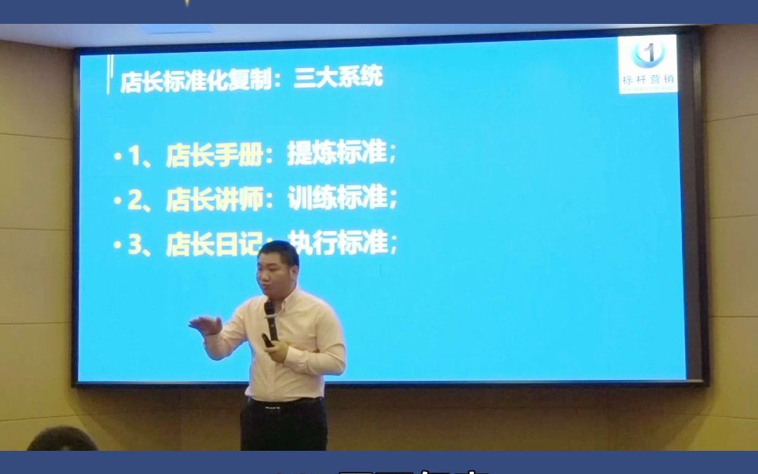 ...执行标准,365天店长每日工作计划和流程!(李一环门店店长培训课程)