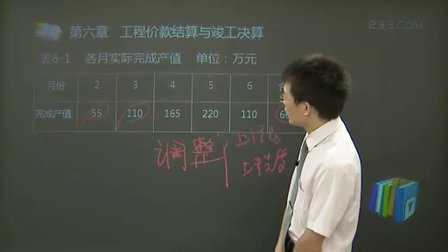 2013青岛事业单位辅导视频课件专业课-财务管理02