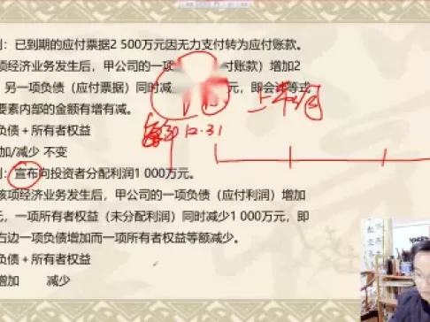 105第一章会计等式