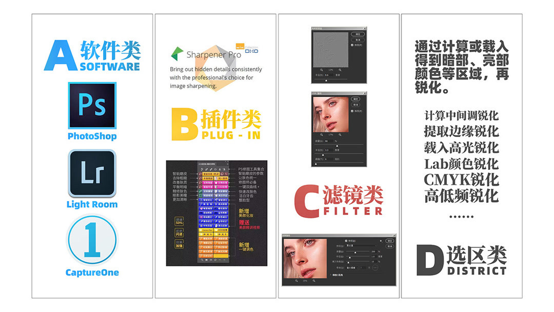ps精修教程:网上锐化方法太多,老师按经验给你分4类介绍!