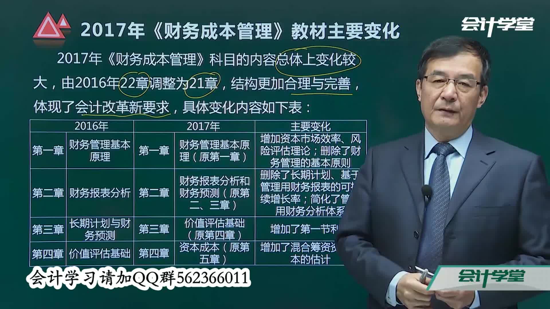 财务成本管理的二三事!
