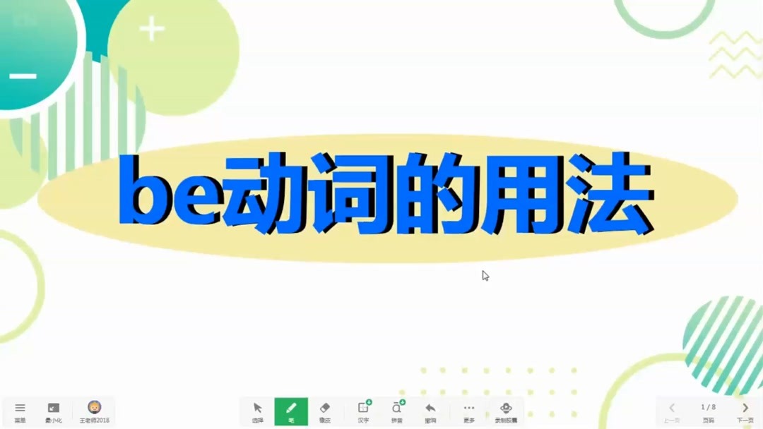 be动词的用法分不清楚的同学,像这样从两个方面来理解就清晰了