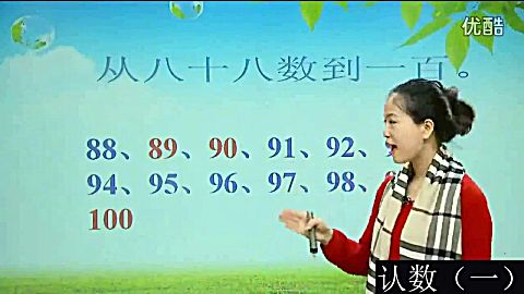 【一年级数学】认识数字【7】:数字组成部分