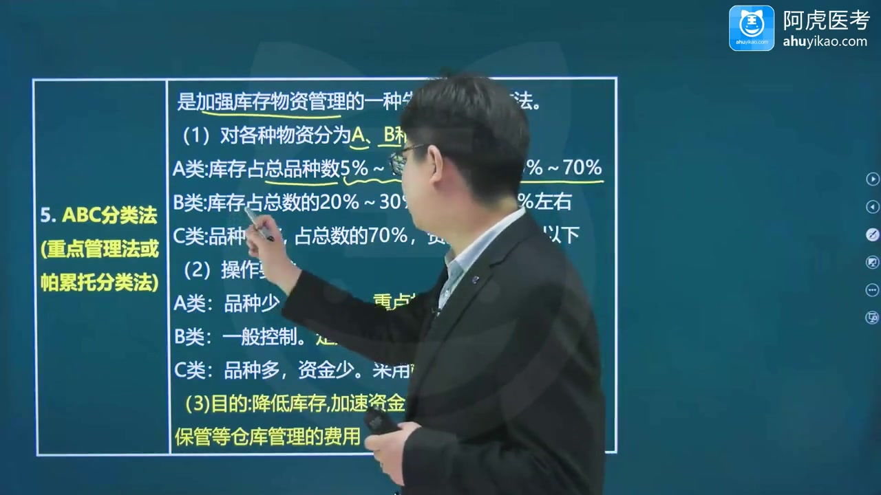2023阿虎医考主管药师考点精讲课考试视频讲解培训资料课程教学辅导