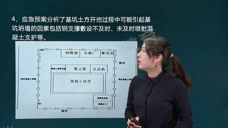 二建真题解析:(市政)案例分析题