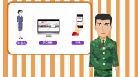 行政审批服务管理系统演示动画