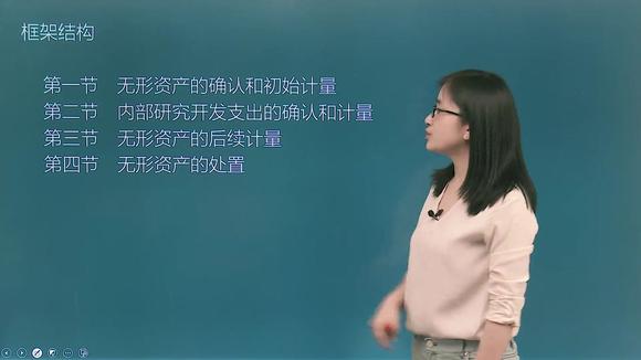 第七讲:无形资产的确认和初始计量