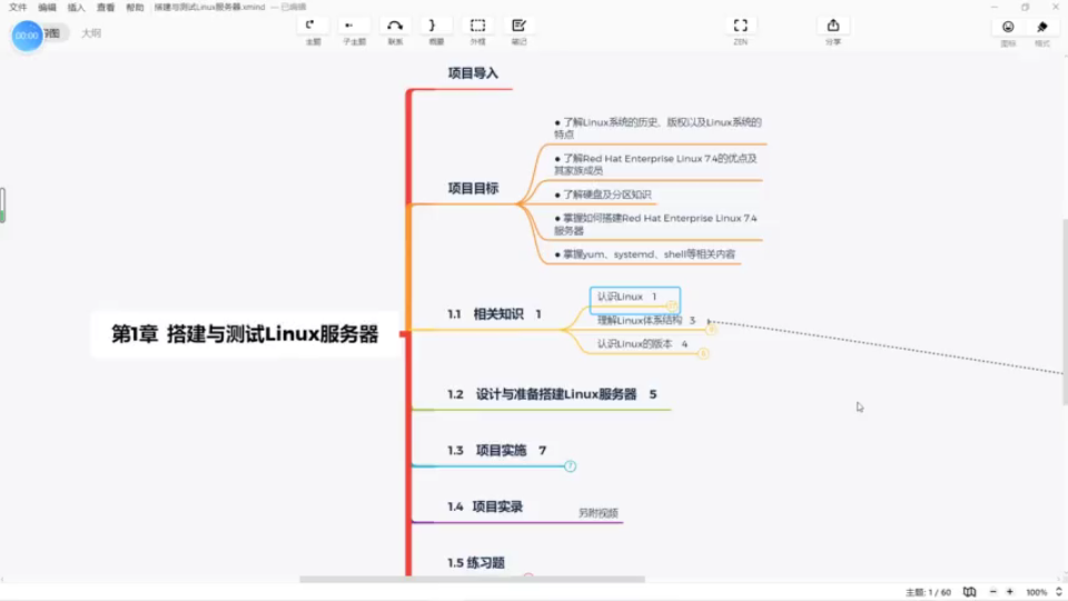 第一章 搭建与测试Linux服务器-1-2022-3-29 23:45:09