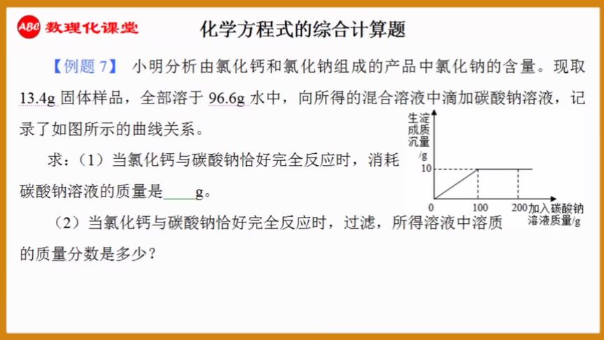 初中化学,化学方程式的综合计算题例7