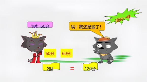 小学名师教学课件:三年级上册数学《时、分、秒》,家长必看