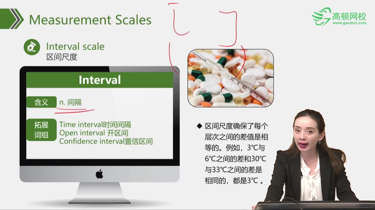 CFA金融英语-数量(度量尺度)-高顿CFA