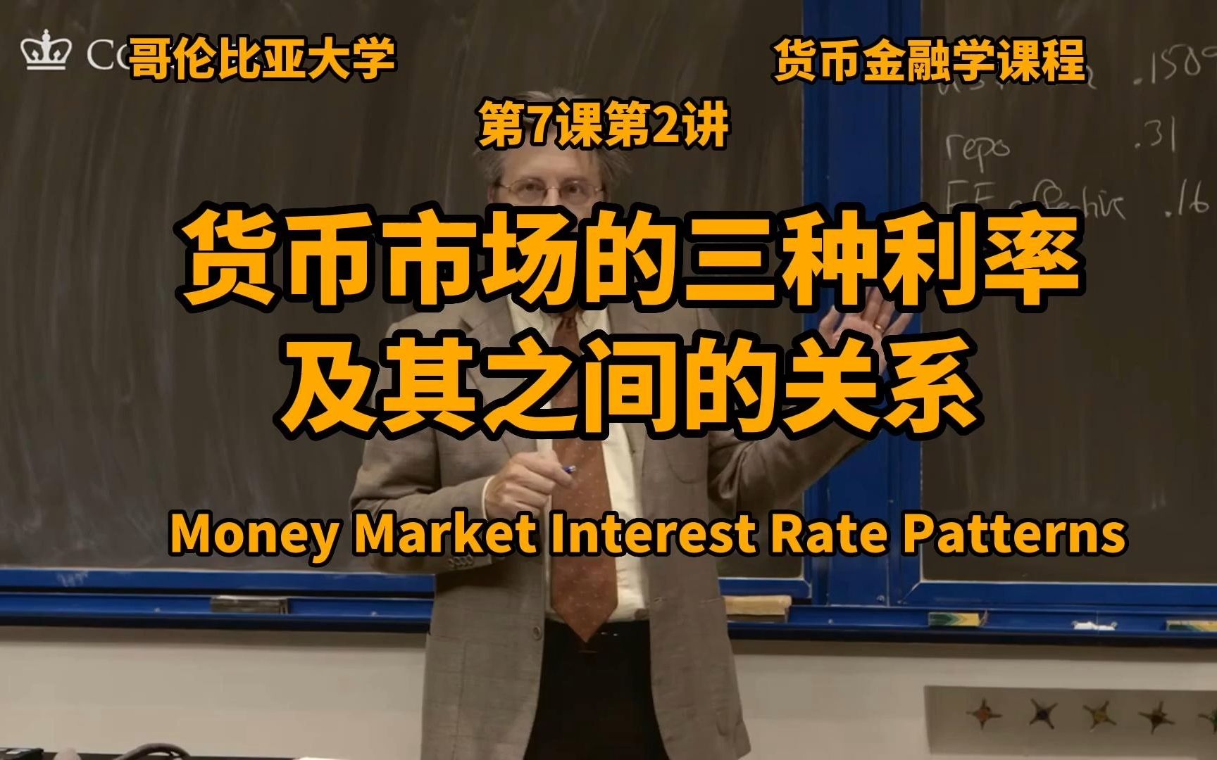 货币市场的三种利率及其之间的关系|为什么回购市场的利率通常是最低...