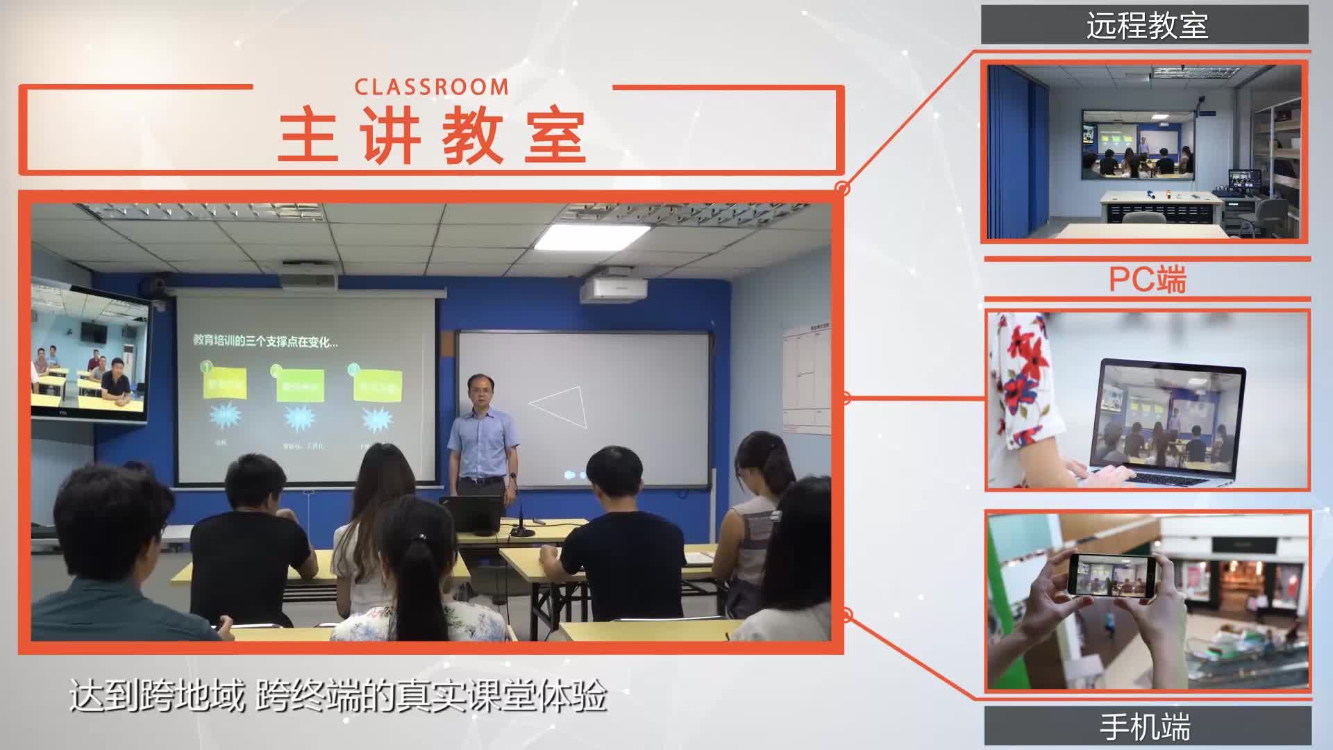 博为教育互动教学解决方案宣传片