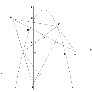宣老师数学小课堂 