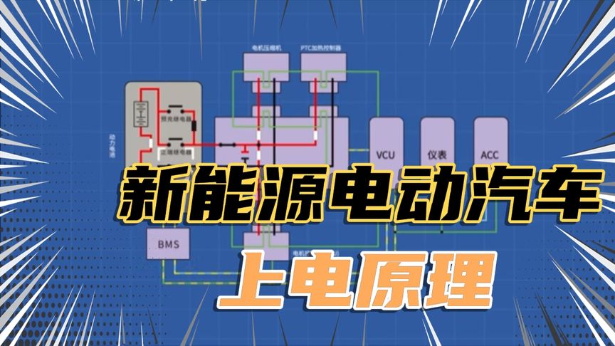 大电压为什么没把新能源电动汽车高压部件击穿?今天老师傅告诉你