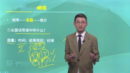 2022事业单位结构化面试视频课程资料面试概述-结构化面试