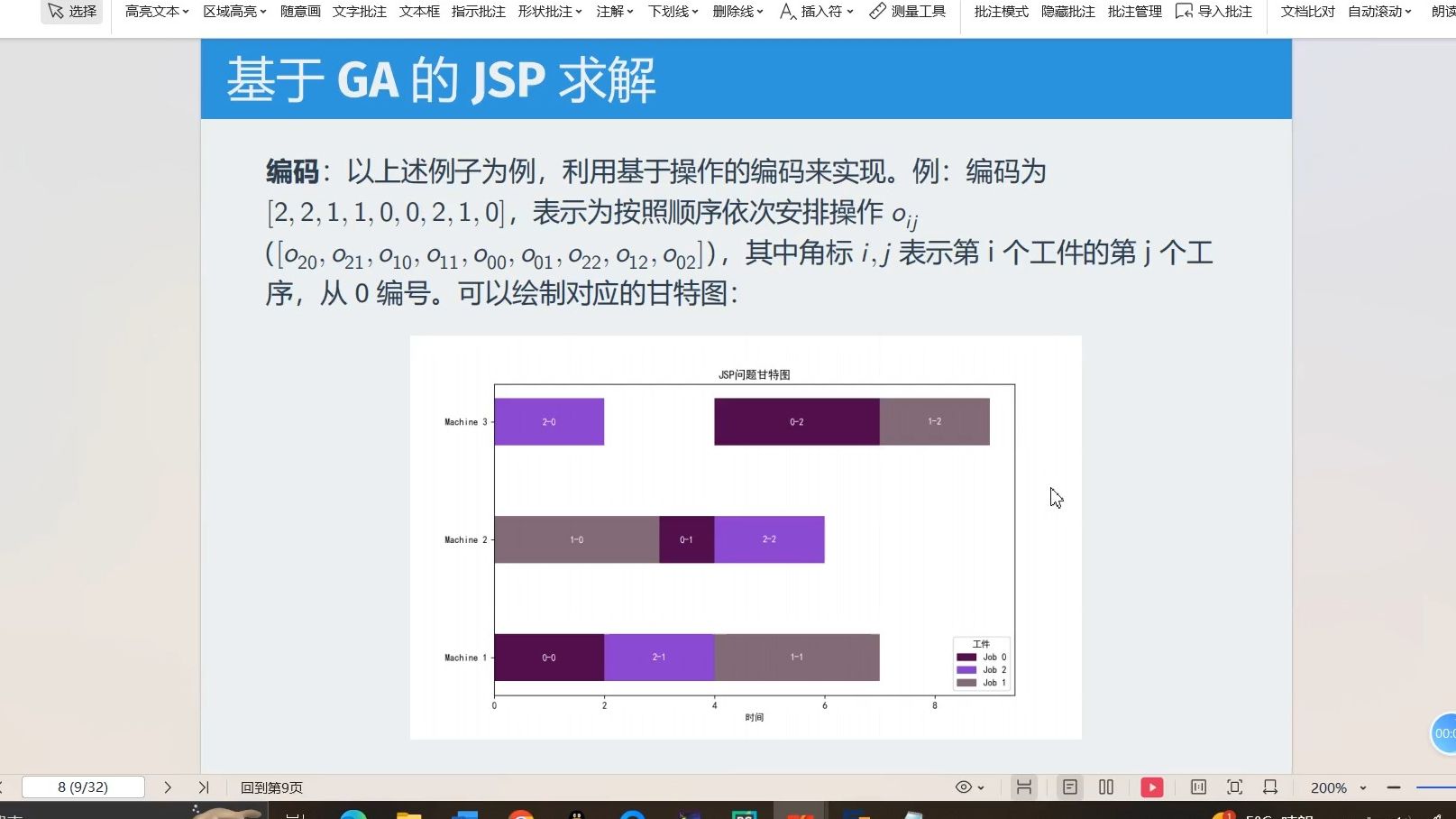 【作业车间调度】【JSP】基于遗传算法的作业车间调度(job shop)问题...