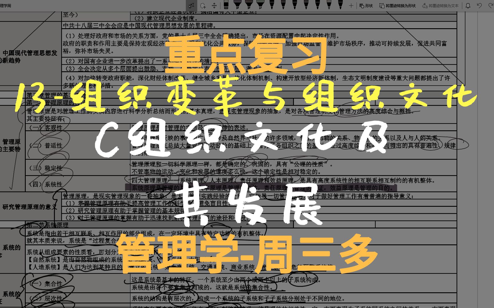 管理学周三多-重点复习-第13章-组织变革与组织文化C组织文化及其发展