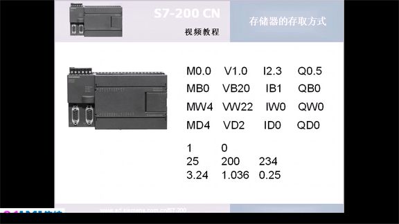 S7-200编程基础08.存储器的存取方式