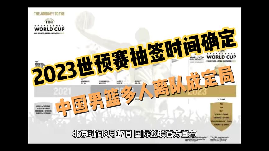 2023世预赛抽签时间确定,中国男篮多人离队成定局,姚明动真格了