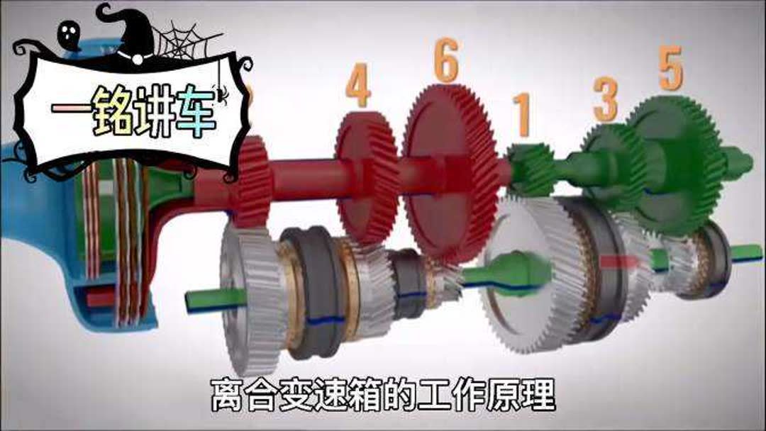 汽车的双离合变速箱你认识吗?它是如何工作的,通俗易懂!