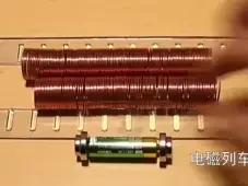 爱智康初二科学实验:电磁小火车
