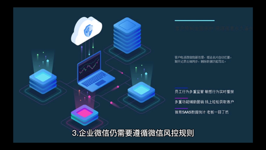 企业微信科普小课堂,作为用户还是企业员工你更想了解那些?