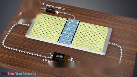 我在三极管电流放大和饱合工作原理视频演示截了一段小视频