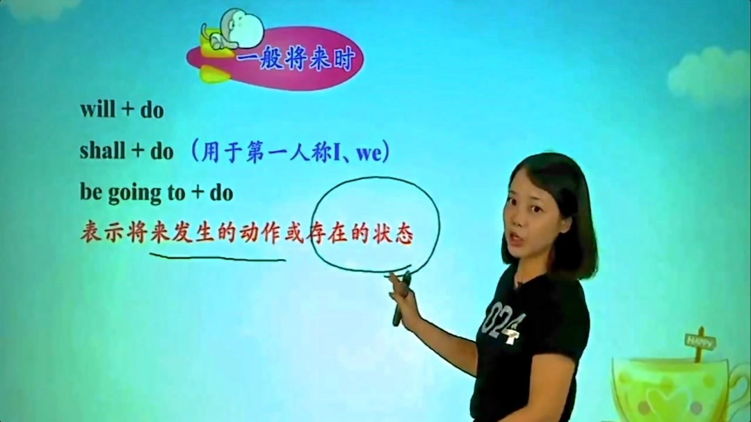 新概念英语第一册:一般将来时的结构讲解,包你一学就会!
