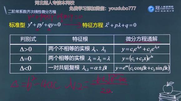 专接本公共数学第52讲-二阶常系数齐次线性微分方程