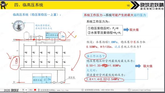 【注册消防工程师】系统工作压力确定:临高压系统(四)