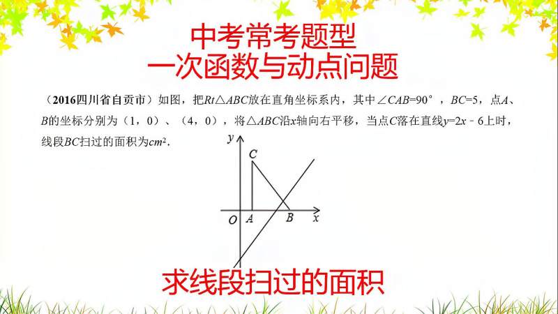 中考常考题型,一次函数与动点问题,求线段扫过的面积