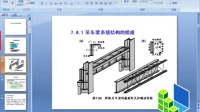 12磨石钢结构设计2015JHT035门式刚架设计_钢吊车梁设计
