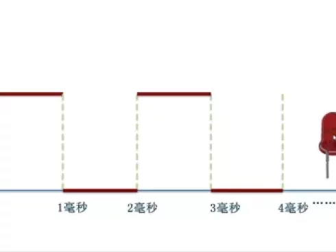 零基础入门学用Arduino教程 - 26 模拟输出2 - PWM的概念与应用