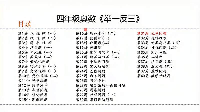 四年级奥数,倒推法解题,线段图真关键