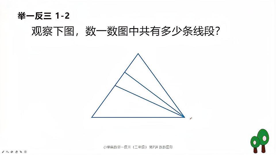 二年级奥数大比拼:认真观察,数一数图中共有多少条线段