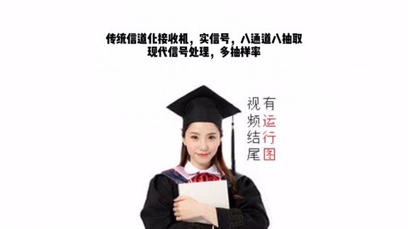 传统信道化接收机,实信号.八通道八抽取,现代信号处理,多抽样率