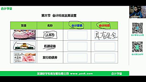 建筑施工会计科目_高新企业会计科目_银行手续费会计科目