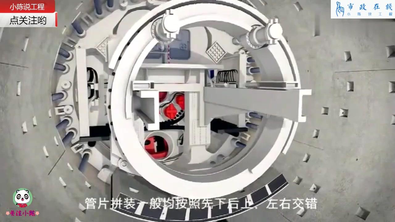市政工程盾构施工技术交底三维动画演示,快收藏学习!