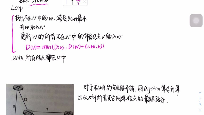 计算机网络知识点讲解—Dijstra算法计算链路最短路径