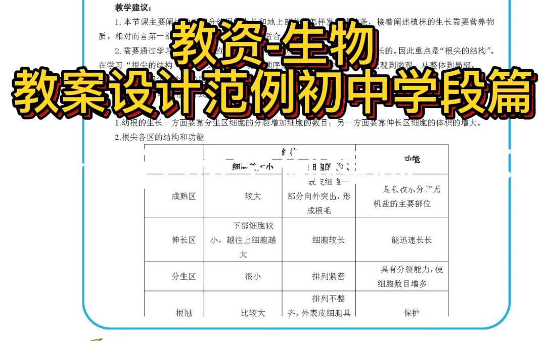 教资-生物教案设计范例初中学段篇共41页
