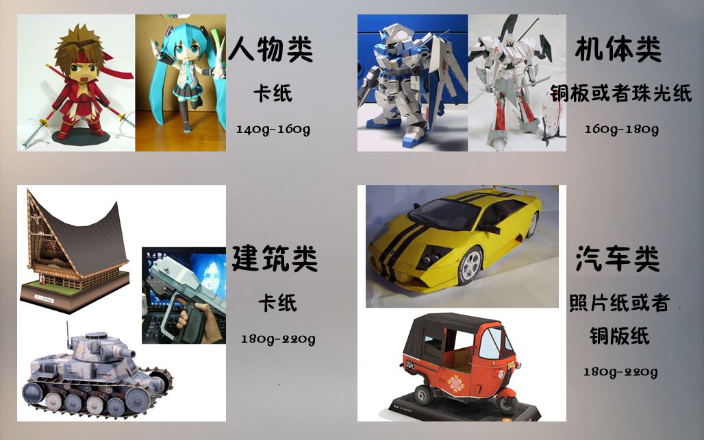 纸模型基础第一课《纸的选择》—手工DIY基础教学 纸模三维面