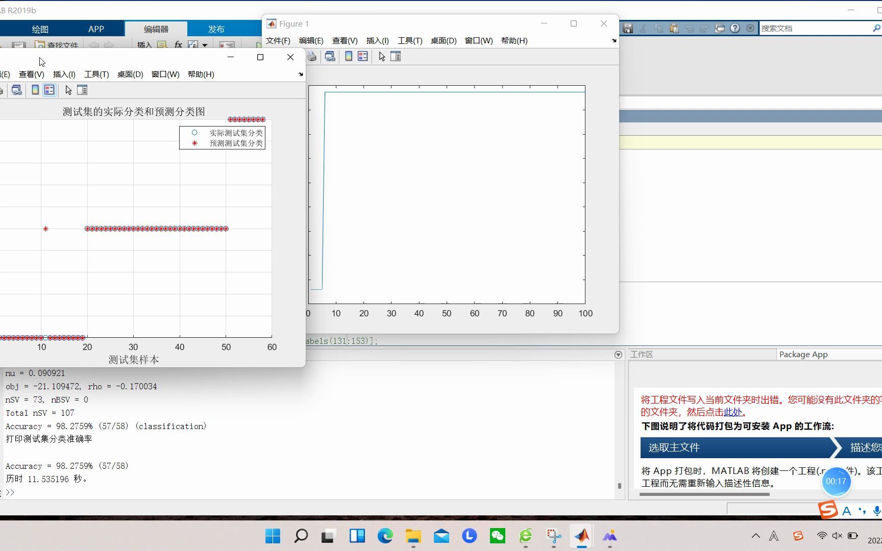 【优化分类】基于matlab改进的人工蜂群算法优化SVM分类【含Matlab...