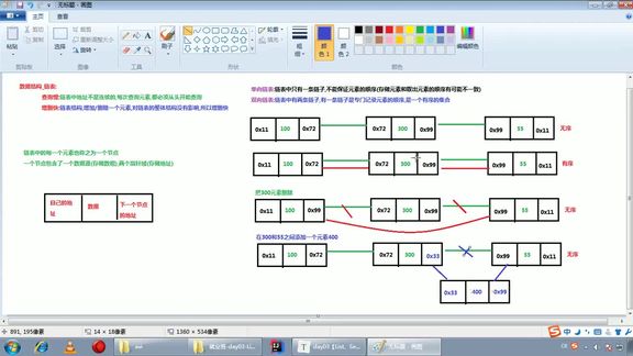 Java高级语言设计IDEA版:第153讲,构链表